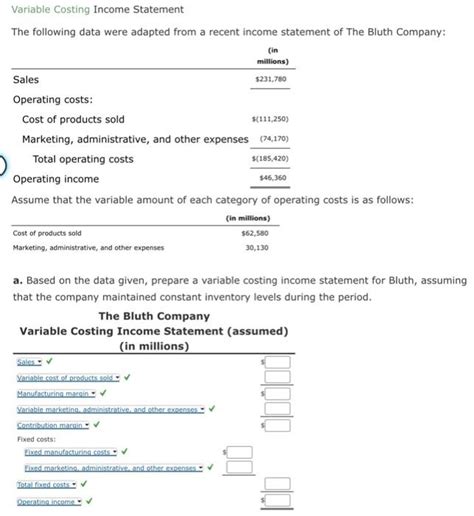 Solved Variable Costing Income Statement The Following Data