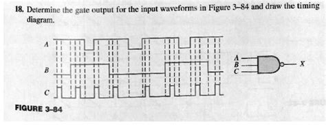 Solved 18 Determine The Gate Oulput For The Input Waveforms In Figure