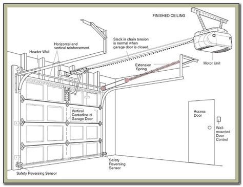 Garage Door Assembly Drawing Check More At Tradeshowdisplay