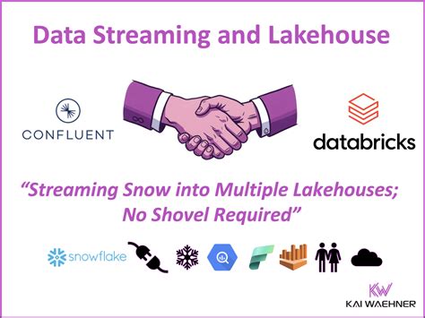 Comparison Of Open Source Apache Kafka Vs Vendors Including Confluent