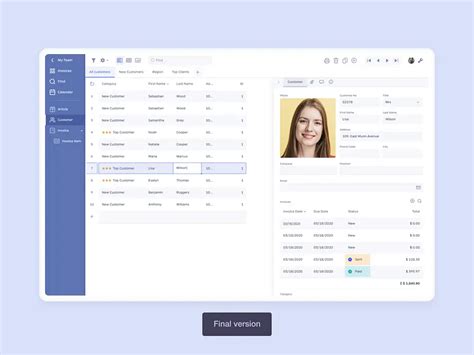 Ui Style Guide Designs Themes Templates And Downloadable Graphic Elements On Dribbble