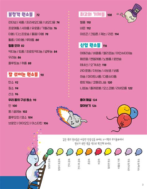 알라딘 미리보기 화학 영재를 위한 원소 지도 주기율표