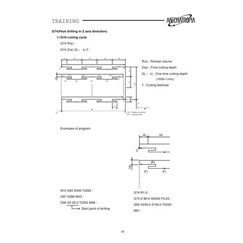 fanuc ot cnc training manual