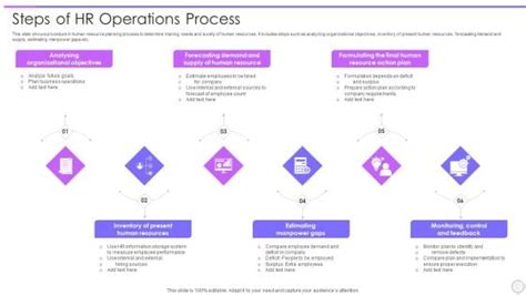 Hr Operations Process Powerpoint Templates Slides And Graphics