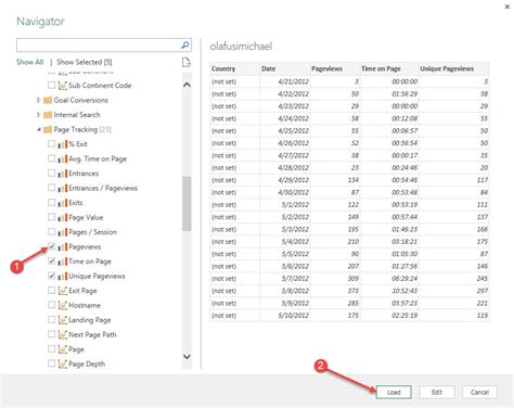 A Quick Demonstration Of How To Use Microsoft Power BI UrBizEdge Limited