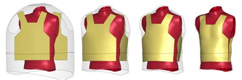 Setup For Forming The Innermost Fabric Layer Upon The Body Of The Ghbmc