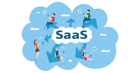 Why Businesses Need SaaS To Grow Expand Scaleo Blog