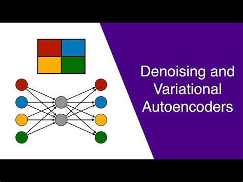 Free Video Denoising And Variational Autoencoders From Serranoacademy