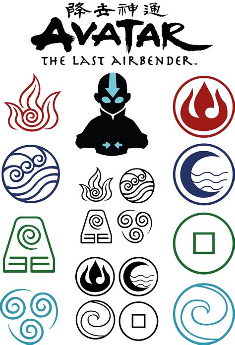 Avatar The Last Airbender Logo Vector Svg The Last Airbender Four