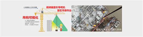 塔吊防碰撞 黑匣子防碰撞 风速仪 海宇叶电子科技有限公司 八方资源网