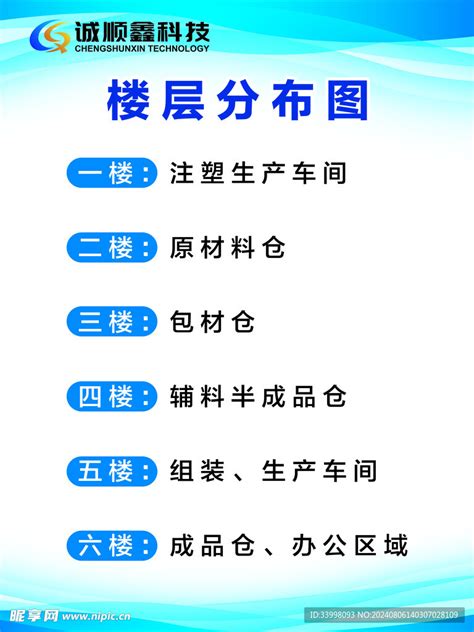 楼层分布图设计图 海报设计 广告设计 设计图库 昵享网nipic Cn