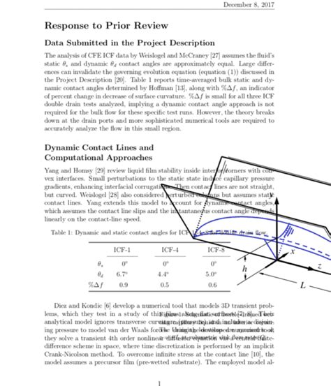 How To Wrap Text Around Figures In Latex • Physics Forums