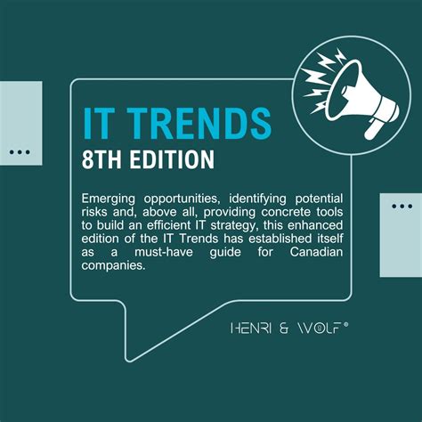 Henri And Wolf On Linkedin Herniwolf Collaboration Portraitti Ittrends Rapport étude Ti