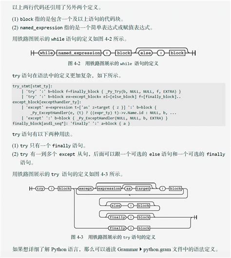 Python之父推荐!star 60k!这本 Cpython 书把内部实现全讲透 哔哩哔哩 Python之父推荐!star 60k!这本 Cpython 书把内部实现全讲透 哔哩哔哩
