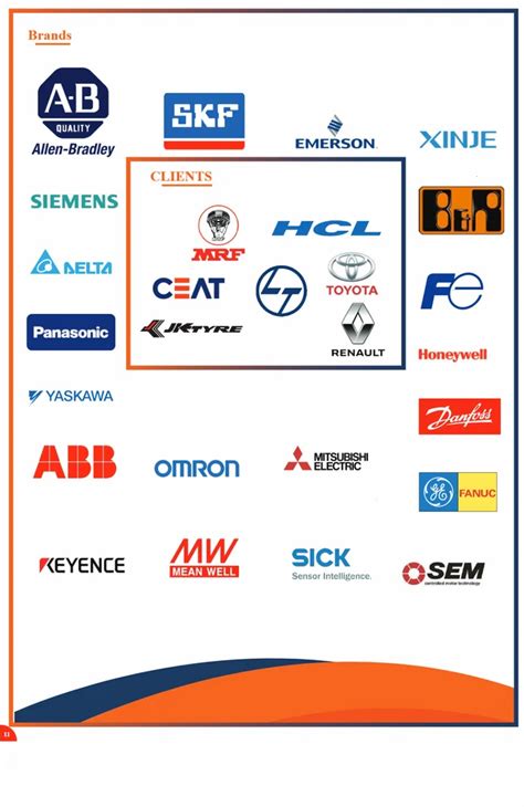 029 148925 05 Heidenhain Encoder Interface Board Pcb At ₹ 13500