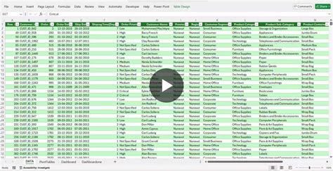 exceldashboard datavisualization dataanalytics dashboarddesign