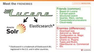 Solr Vs Elasticsearch Case By Case Presented By Alexandre Rafalovitch UN PPT