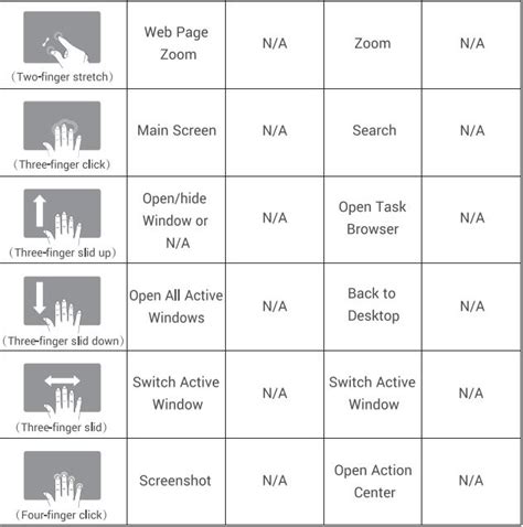 SAMSERS B T Foldable Bluetooth Keyboard User Manual