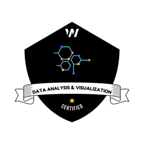 Data Analysis And Visualization Certification Credly