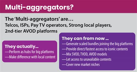 Multi Aggregators The Next Twist For Apac Content Business Prensario Zone