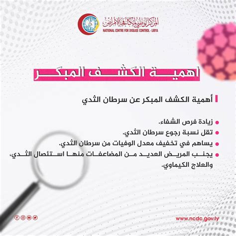 سرطان الثدي المركز الوطني لمكافحة الأمراض