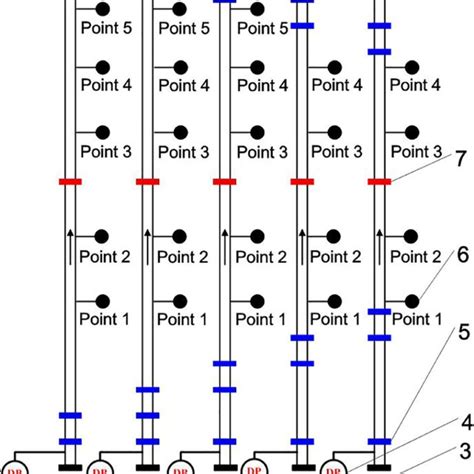 Test Section Of The Experimental Loop 1 Lower Header 2 Flow