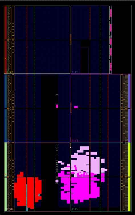 porting risc v to xilinx kintex 7 artix 7 and spartan 7 irmos techblog