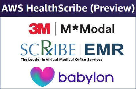 Ed Lucente Posted On Linkedin