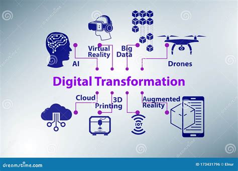 Digital Transformation Concept 3d Rendering Stock Illustration Illustration Of Digitization