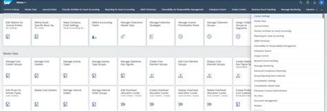 SAP Fiori Peak Performance Introduction Top Ways To Prevent Performance Issues