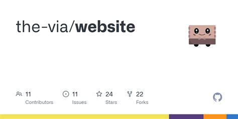 Website Docs Configuring Qmk Md At Master The Via Website GitHub