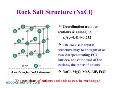 Free Ebooks Download