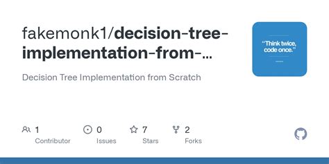 Github Fakemonk1decision Tree Implementation From Scratch Decision