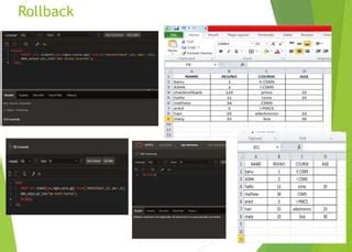 Database Models And DBMS Languages PPT