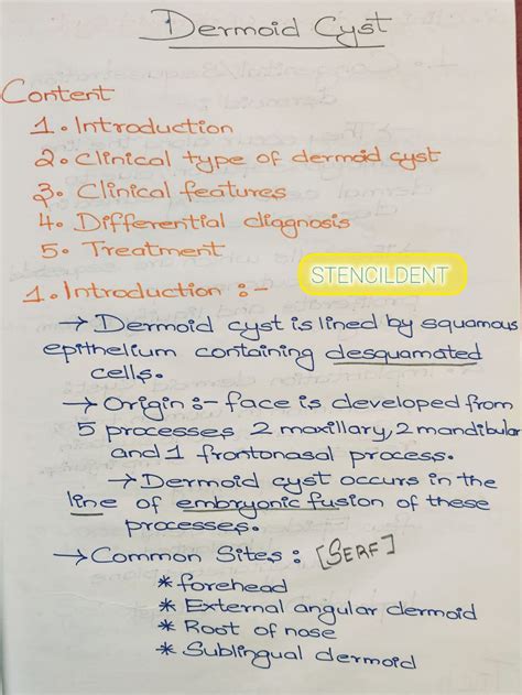 Dermoid Cyst Clinical Types Clinical Feature Differential Diagnosis