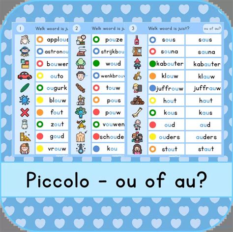 Pico Piccolo Kern 1 2 3 Artofit