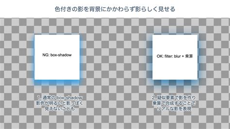 背景画像を描画領域の面積ぴったりに自動で合わせる方法 スタイル css 背 景を円形 penelope0on2