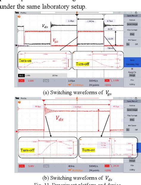 Figure 11 From Impact Of Junction Capacitor And Transfer Characteristic On Emi Prediction