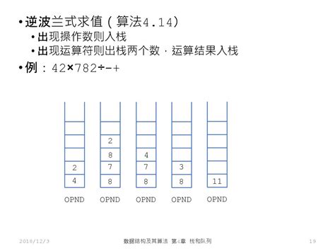 cn ~dongeliu dsa 刘 东 信息学院6系 中国科学技术大学 ppt download