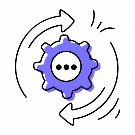 Process Plan Work Procedure Task Lifecycle Task Workflow Task