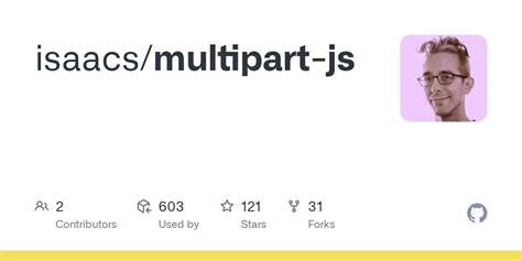 github isaacs multipart js