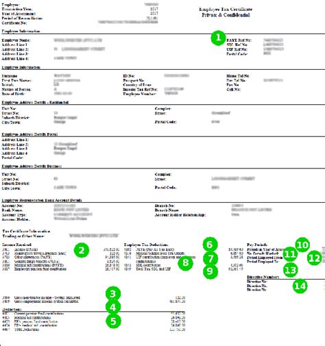Finding Your Way Around An Irp5 Taxtim Blog Sa