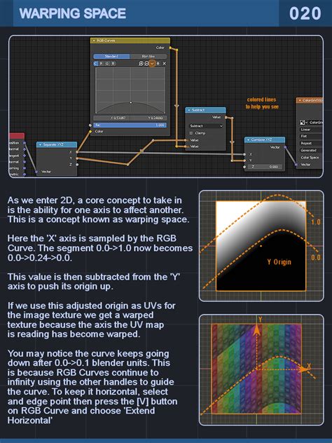 020 warping space intro to procedural shaders r blendertutorials