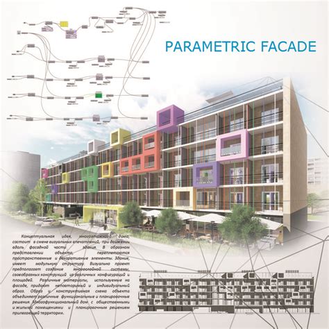 Facade With Parametric Data With Varying Data Фасад параметрический с изменяющимися данными