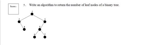 Solved Write An Algorithm To Return The Number Of Leaf Chegg Com
