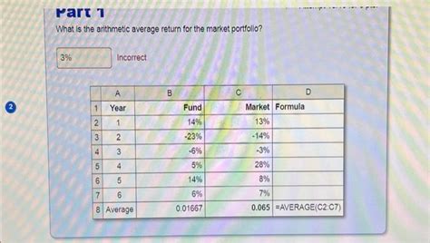 Solved Rart 1 What Is The Arithmetic Average Return For The