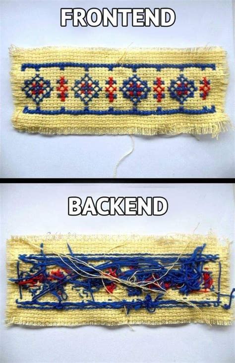 Web Development Frontend Vs Backend Muhammad Usman Posted On The Topic Linkedin
