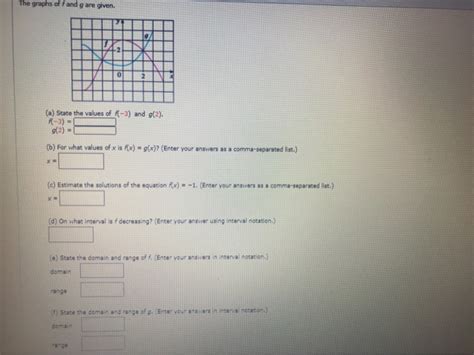 solved the graphs of fand g are given a state the values
