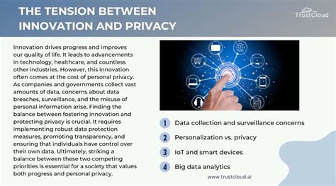 Data Protection In Technological Advancements 5 Strategies To Balance