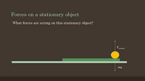 newtons 2nd law in 2d forces and kinematics ppt download